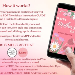 Editable Animated Mother's Day Card Template. Mothers Day Video Card ...
