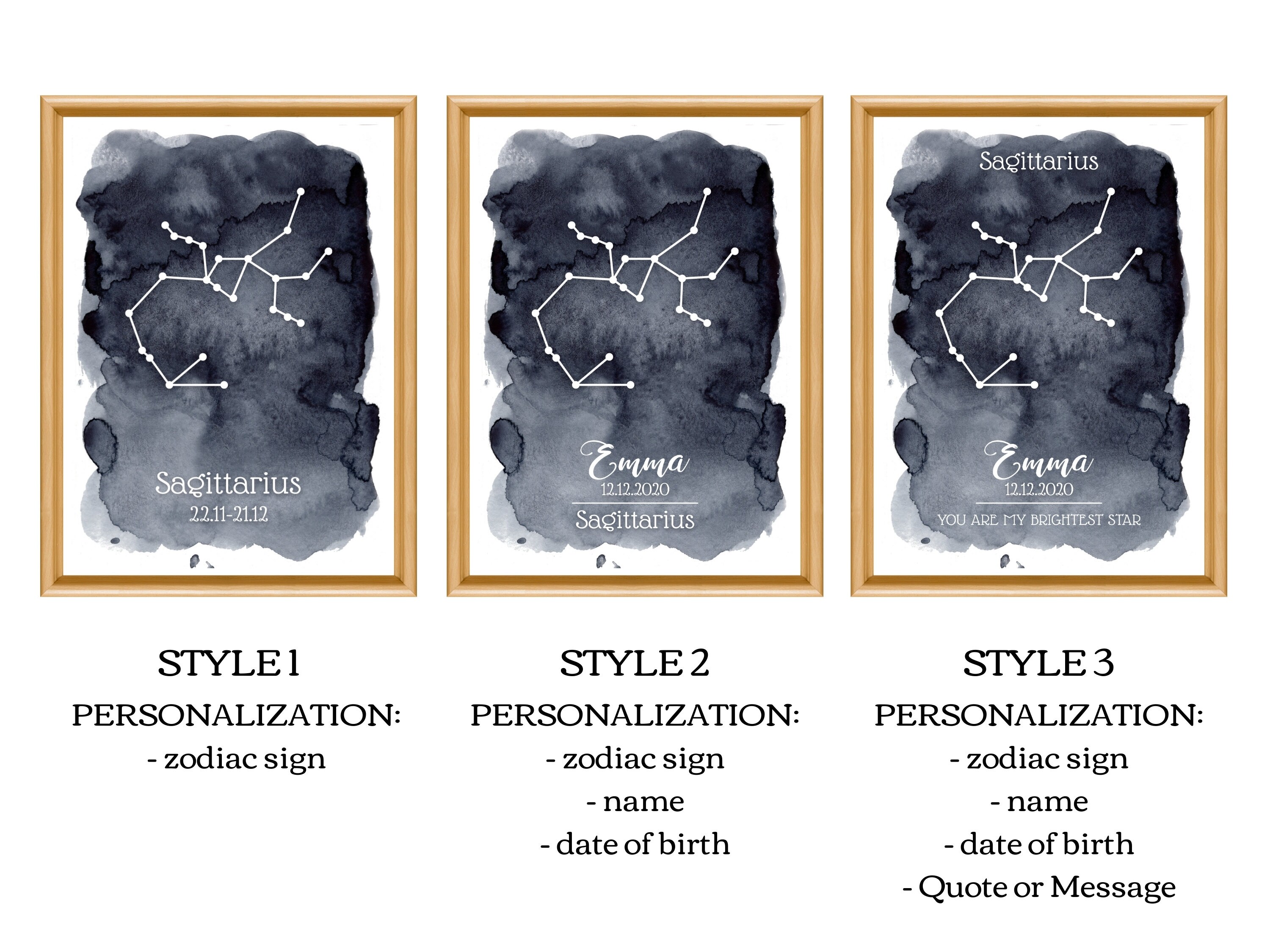 Custom Zodiac Sign Poster. Custom Birthday Gift. Zodiac | Etsy