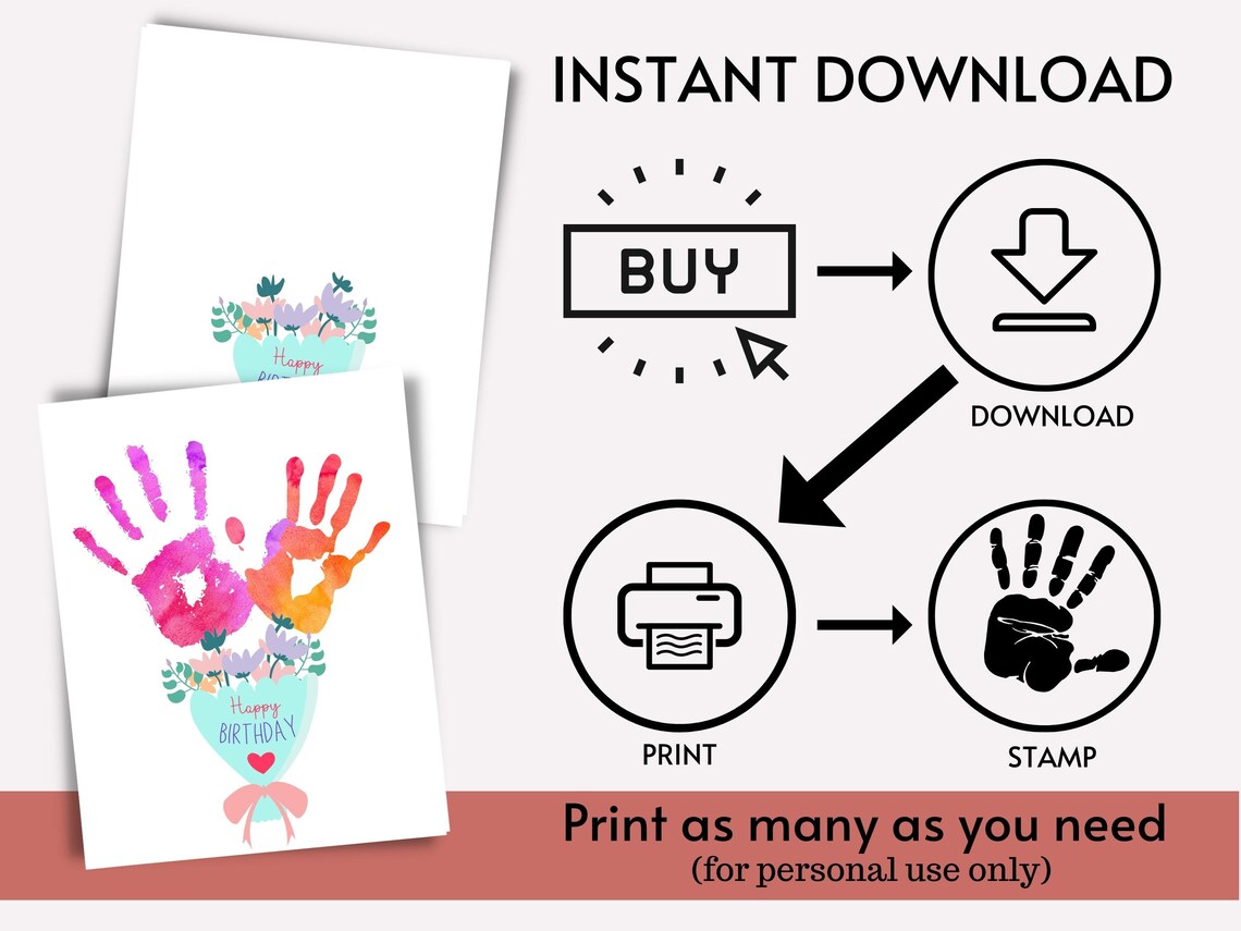 Birthday Handprint Art Gift: DIY Keepsake for Mom, Grandma (digital ...