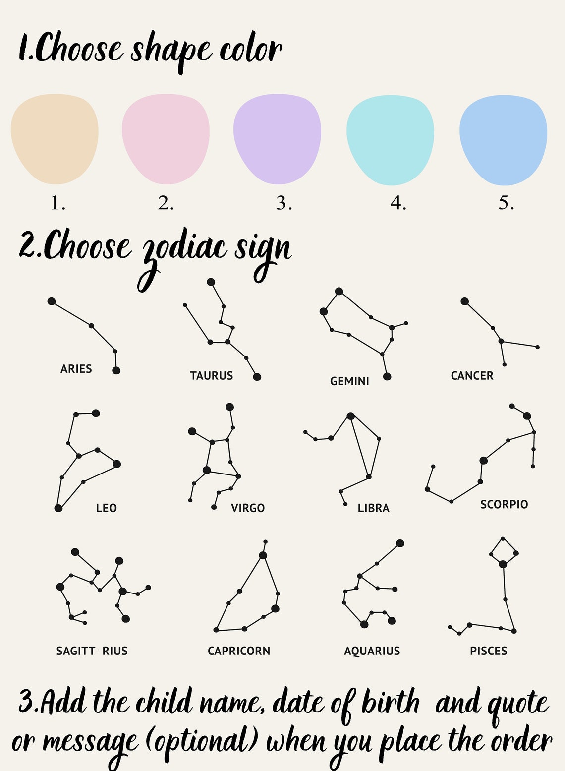 Custom Zodiac Sign Poster for Baby. Newborn Star Sign Birth - Etsy