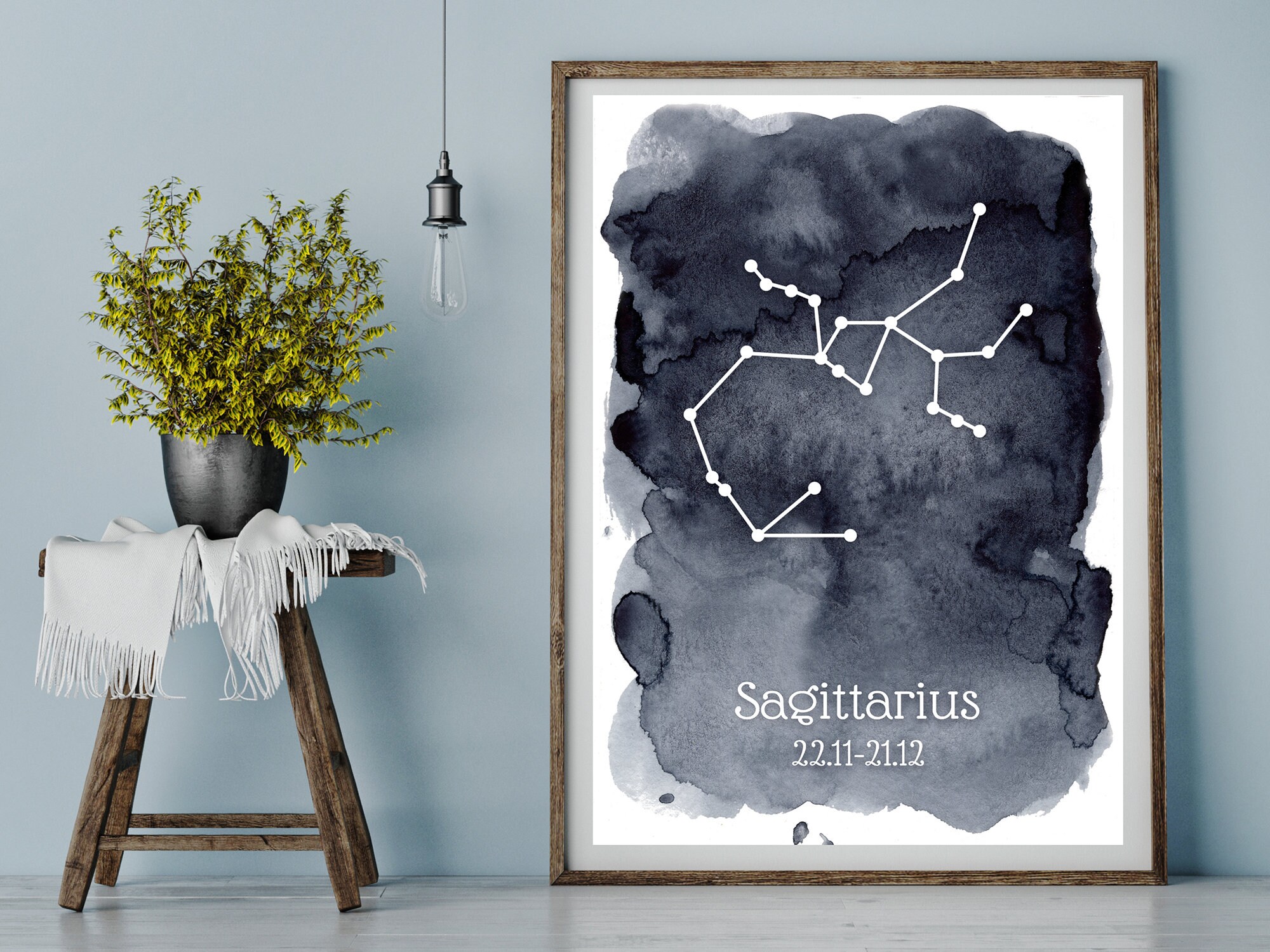 Custom Zodiac Sign Poster. Custom Birthday Gift. Zodiac | Etsy