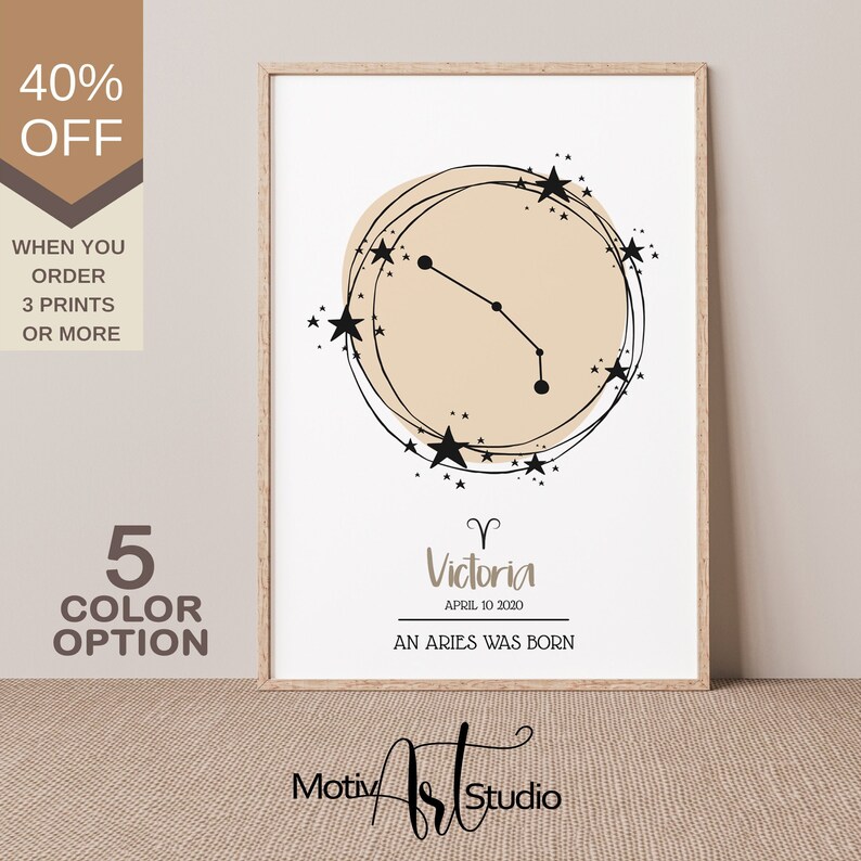 Custom Zodiac Sign Poster for Baby. Newborn Star Sign Birth | Etsy