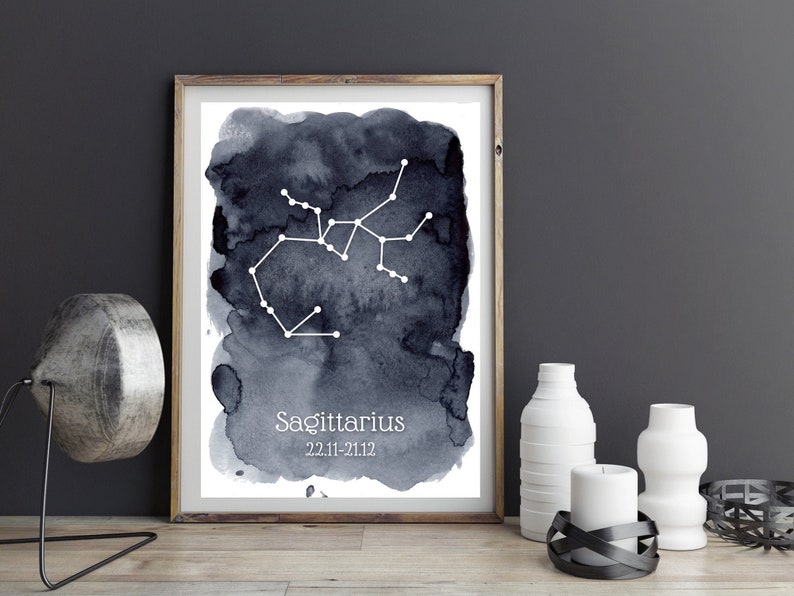 Custom Zodiac Sign Poster. Custom Birthday Gift. Zodiac - Etsy