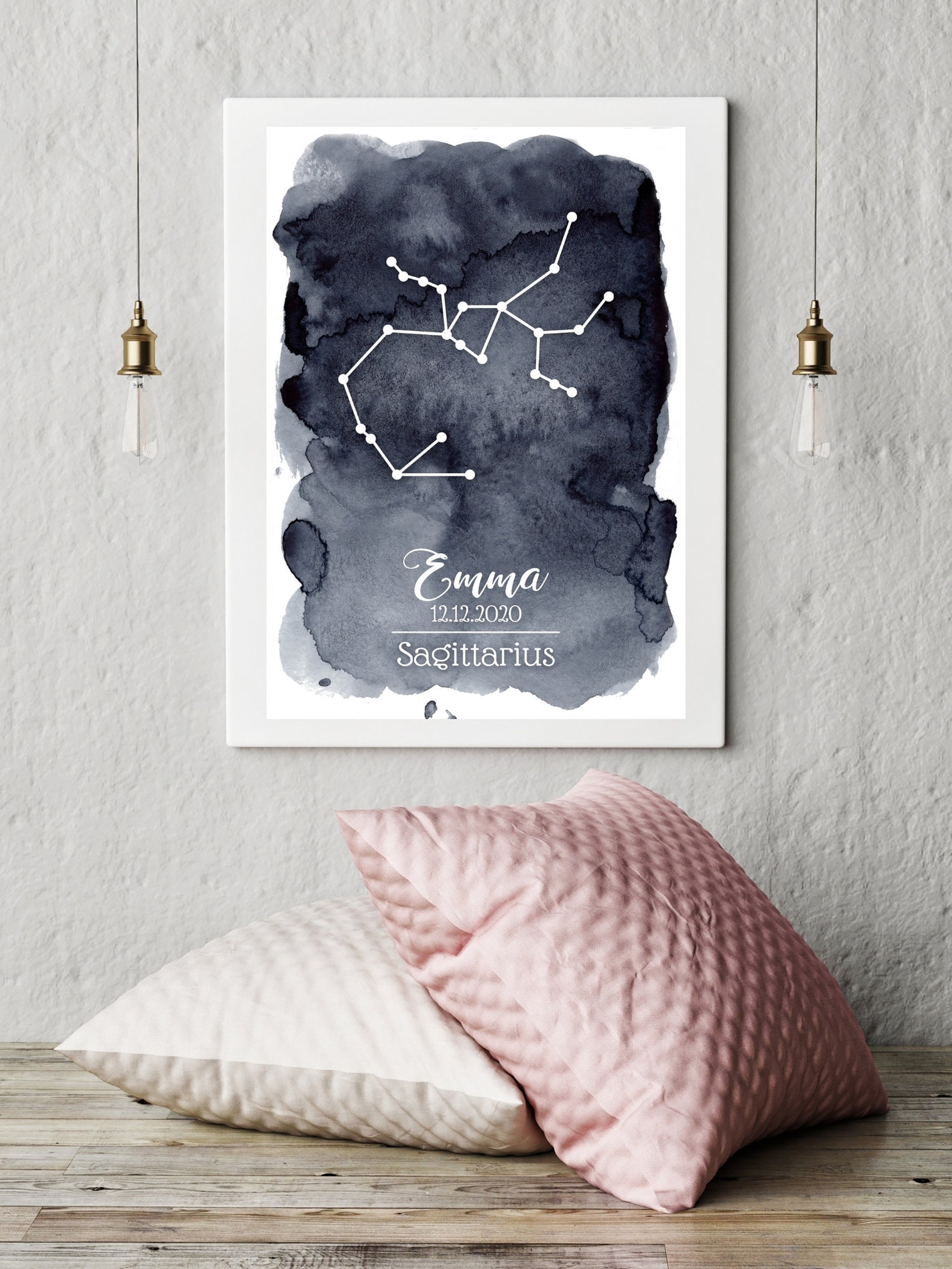 Custom Zodiac Sign Poster. Custom Birthday Gift. Zodiac - Etsy