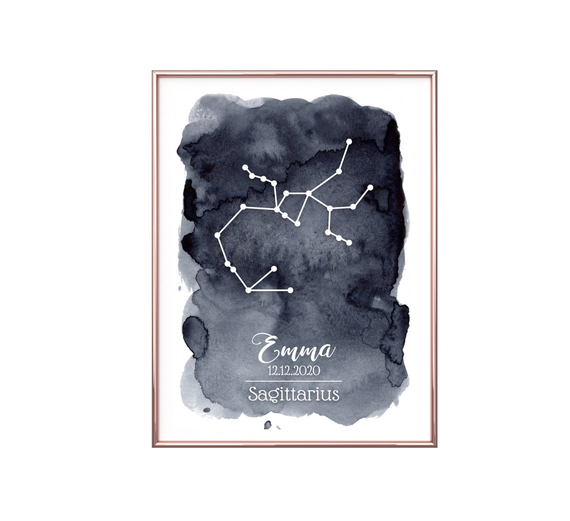 Custom Zodiac Sign Poster. Custom Birthday Gift. Zodiac - Etsy