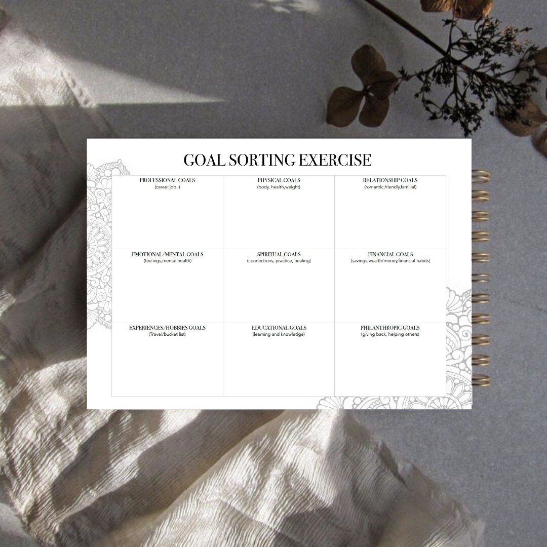 GOAL SORTING Worksheet - Etsy