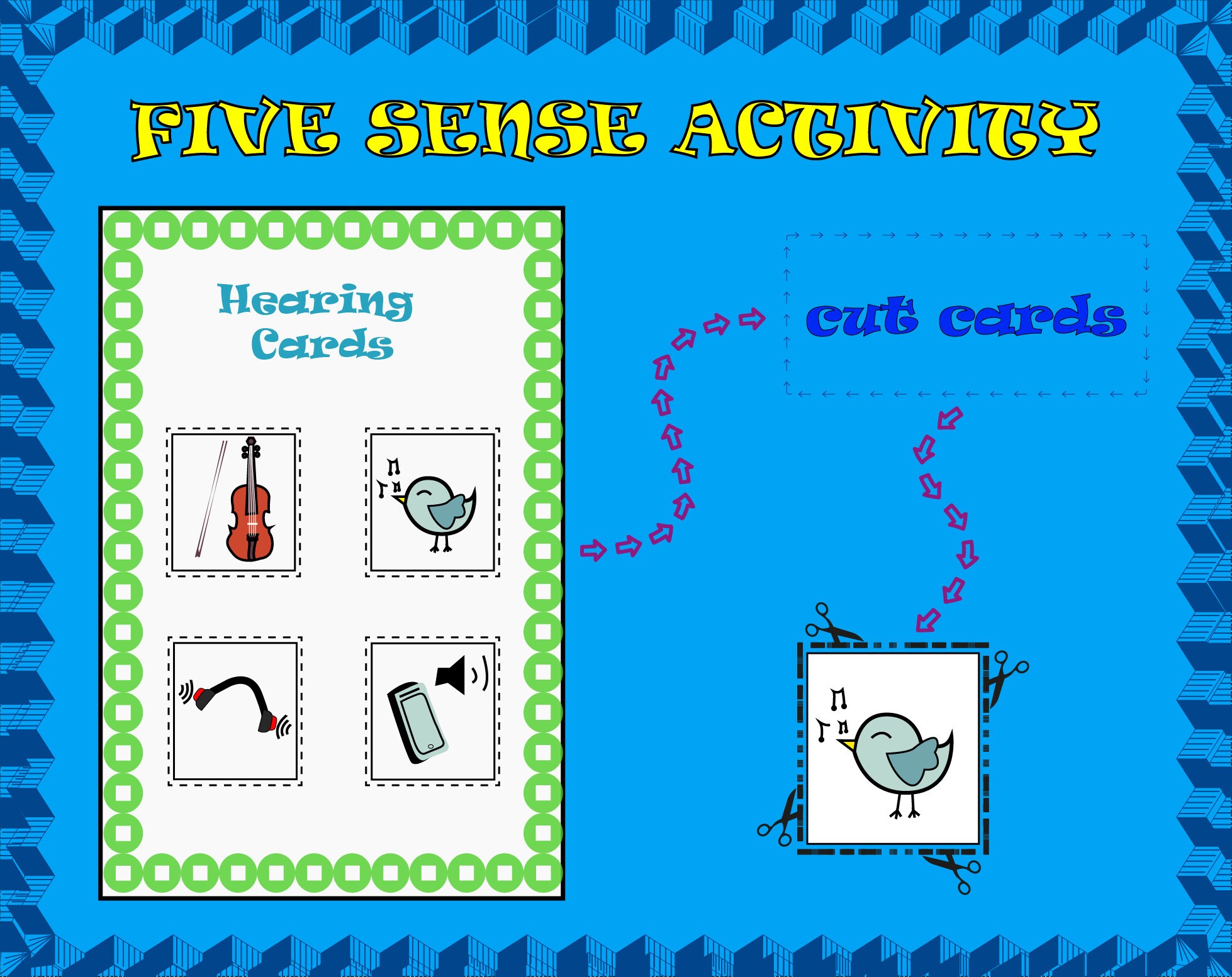 5 Senses Learning Activity, Five Senses Sorting Activity, Homeschool ...