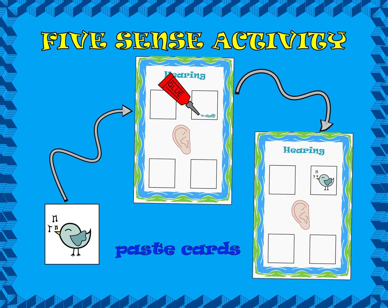 5 Senses Learning Activity, Five Senses Sorting Activity, Homeschool ...