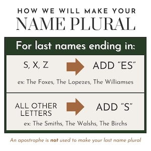 Custom Wood Sign | Personalized Family Name Sign | Last Name Pallet ...