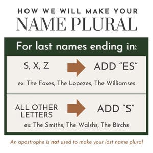 Last Name Sign for Personalized Wedding Gift, Bridal Shower Gift or ...