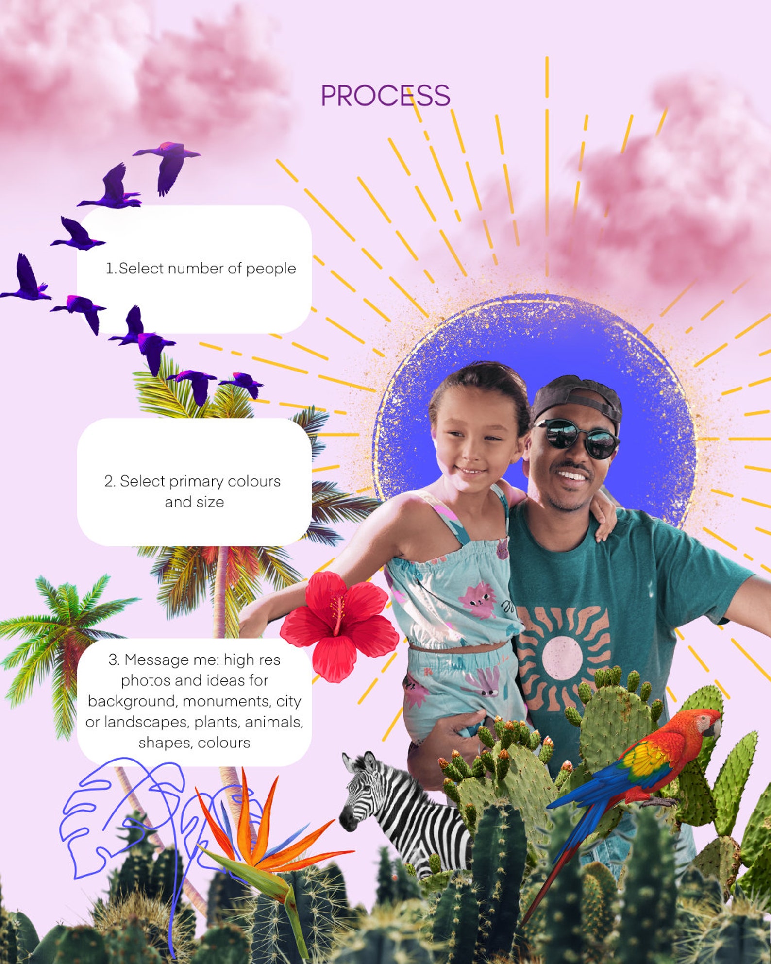Custom Digital Collage Art / Personalized Gift / Digital Download - Etsy