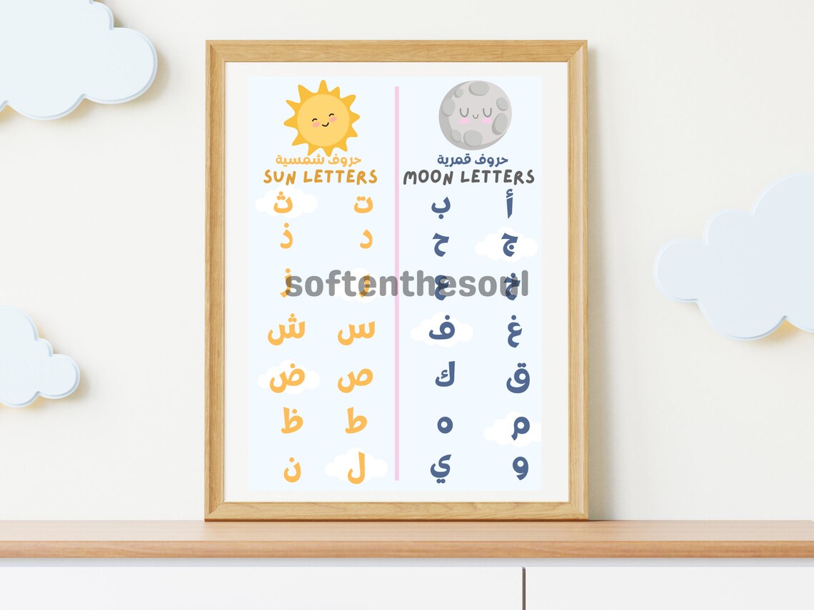 Arabic Letters Poster-tajweed Poster Sun and Moon Letter - Etsy