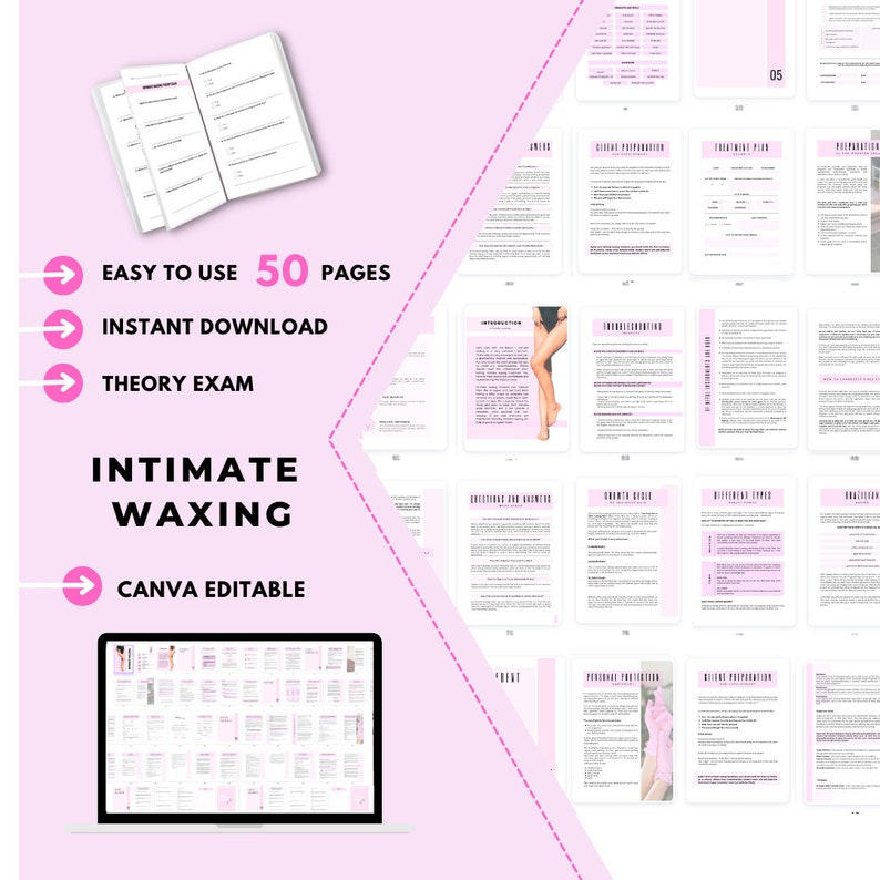 Intimate Waxing Training Manual Editable.hair Removal.female Brazilian