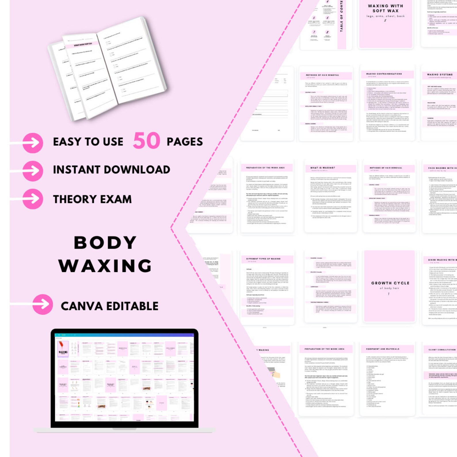Intimate And Body Waxing Training Manual. Editable Female Wax Guide 