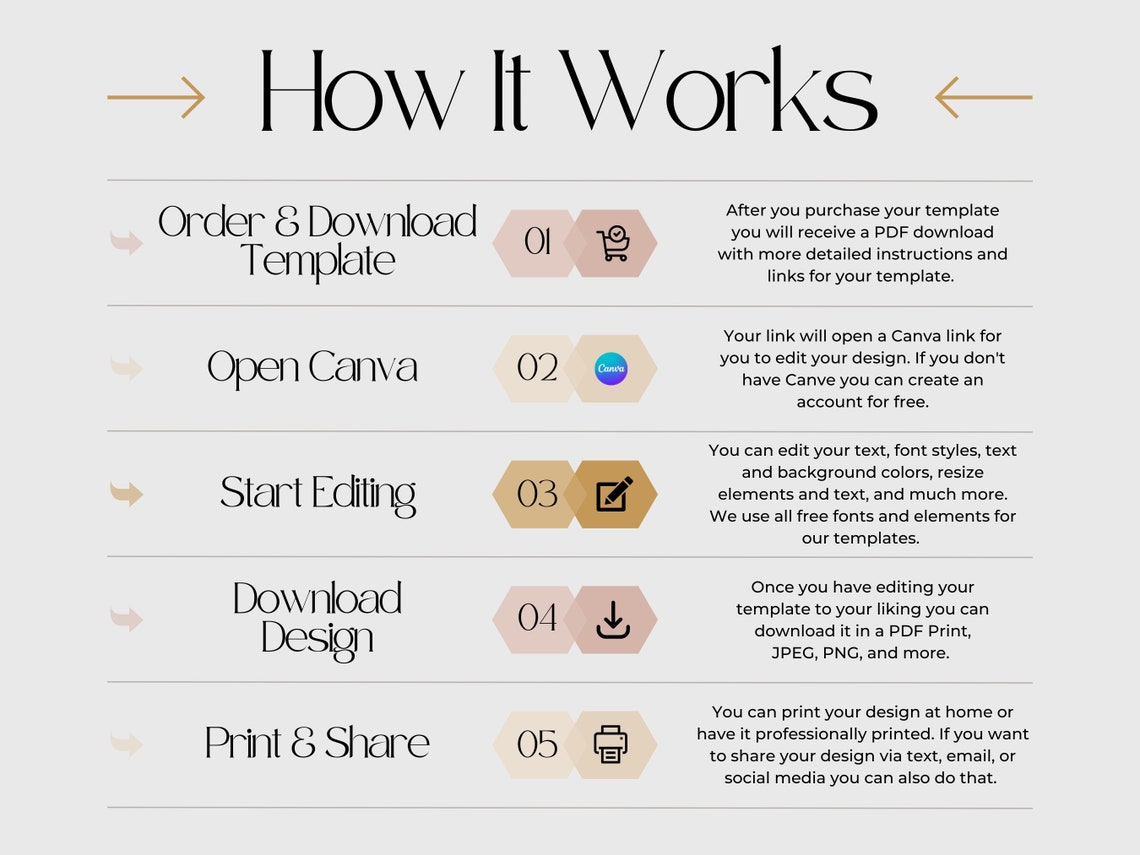 Pizza Party Invitation, First Birthday Invitation Canva Template ...