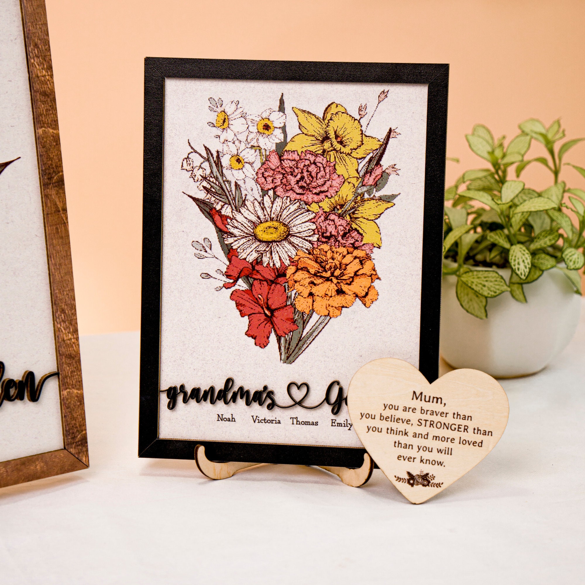 Personalized Birth Flower Member Family Sign, Custom Birth Month ...
