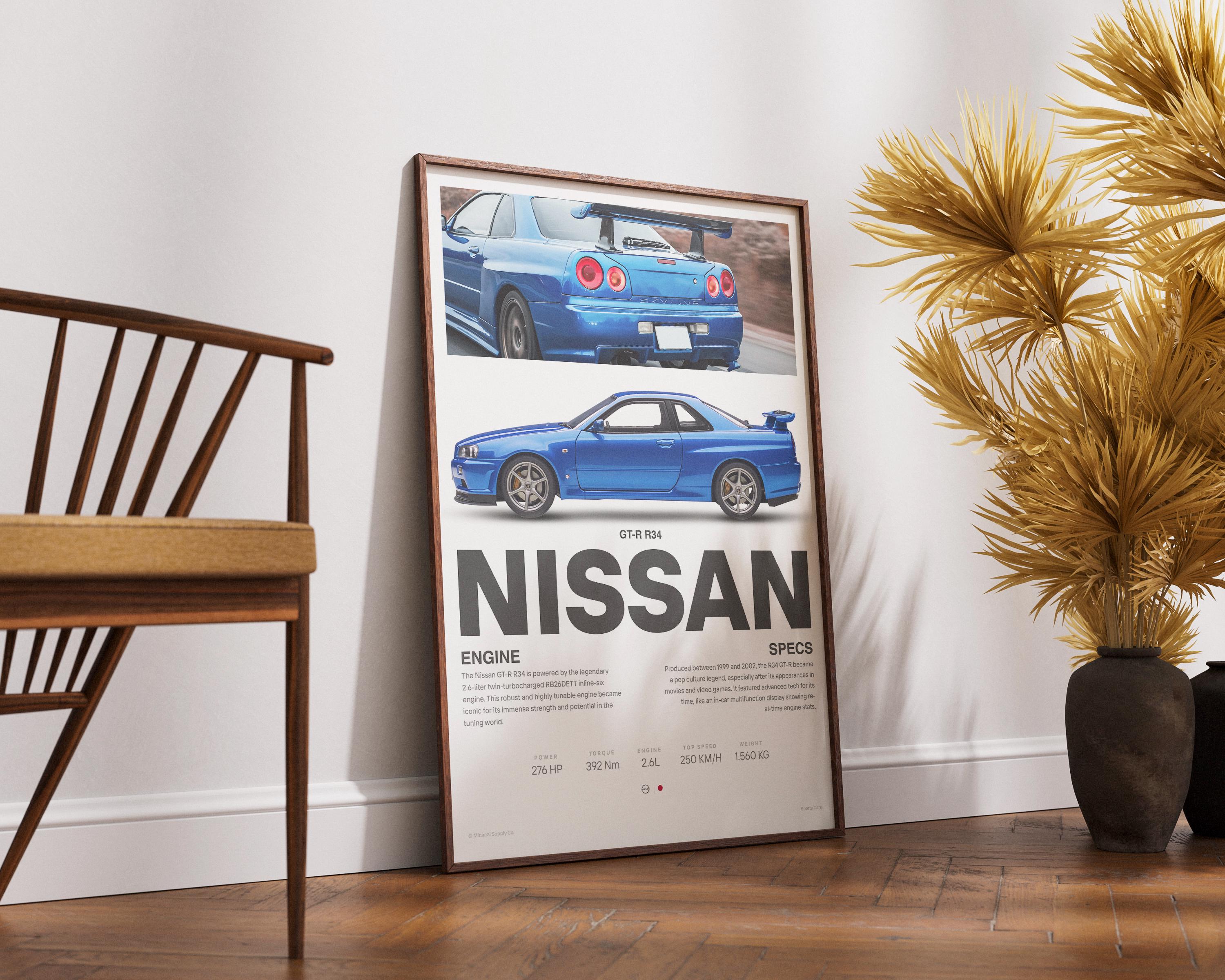 Nissan GT-R R34 Poster | JDM Skyline Wall Art | Godzilla Car Print ...