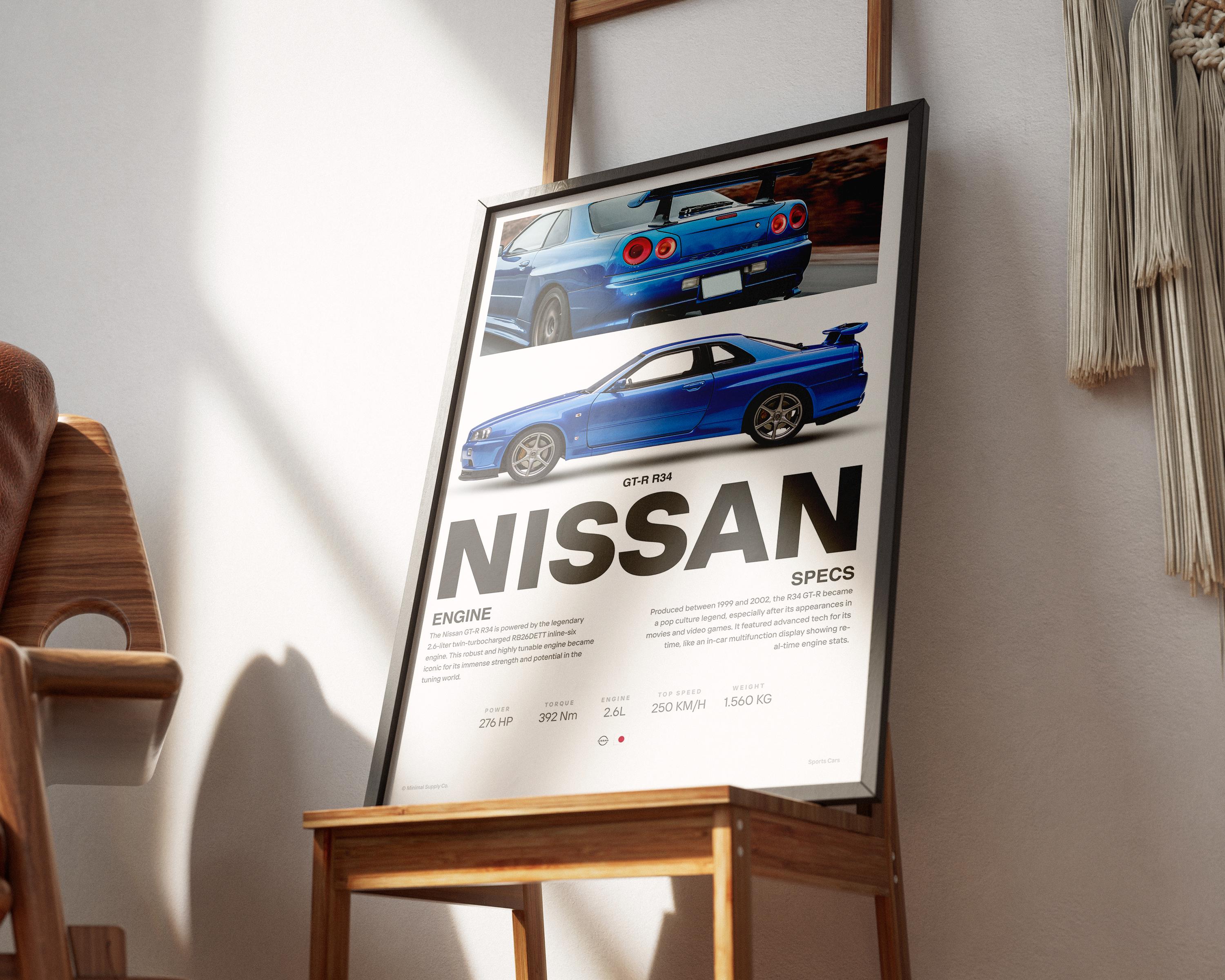 Nissan GT-R R34 Poster | JDM Skyline Wall Art | Godzilla Car Print ...