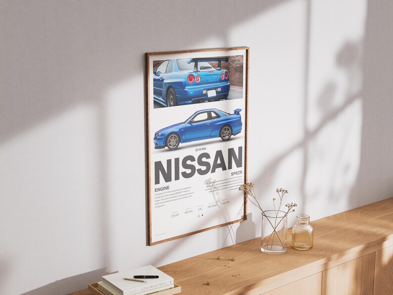 Nissan GT-R R34 Poster | JDM Skyline Wall Art | Godzilla Car Print ...