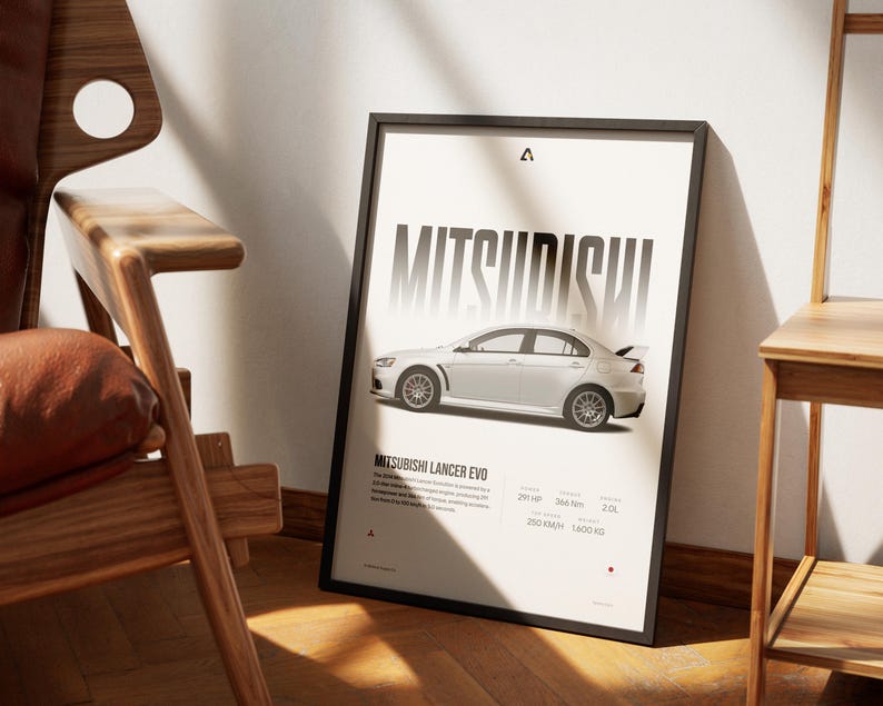 Mitsubishi Lancer Evo Poster | Rally Car Wall Art | Gift for Him ...