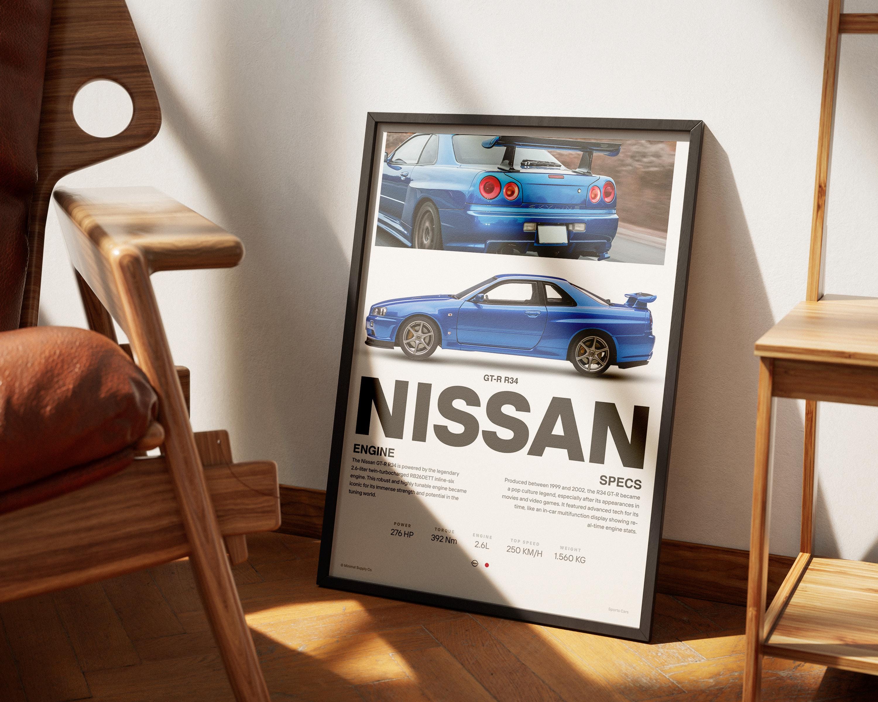 Nissan GT-R R34 Poster | JDM Skyline Wall Art | Godzilla Car Print ...