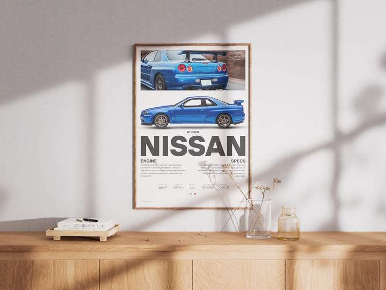 Nissan GT-R R34 Poster | JDM Skyline Wall Art | Godzilla Car Print ...