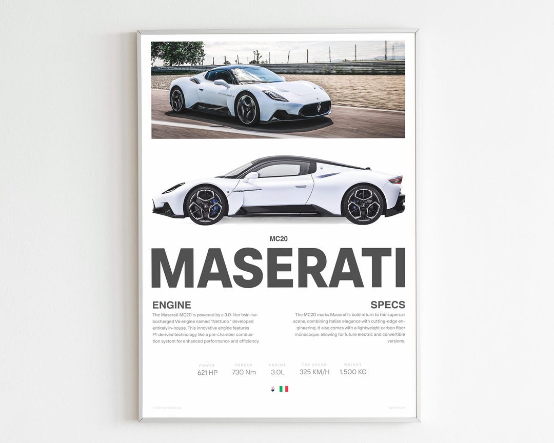 Maserati MC20 Poster | Supercar Wall Art | Italian Car Print | Maserati ...
