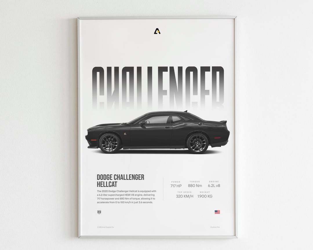 Dodge Challenger Poster | Classic Muscle Car Wall Art | Gift for Him | American Car Poster ...