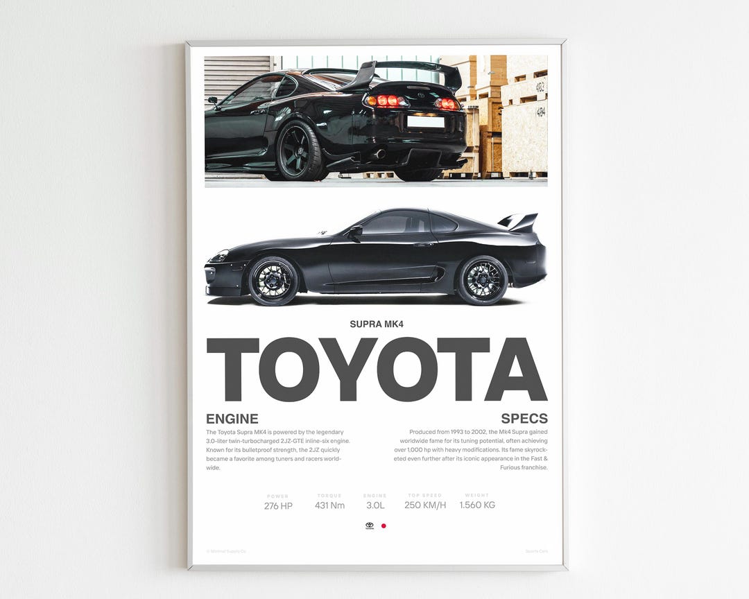 Toyota Supra MK4 Poster | JDM Legend Wall Art | Supra Car Print | Fast ...