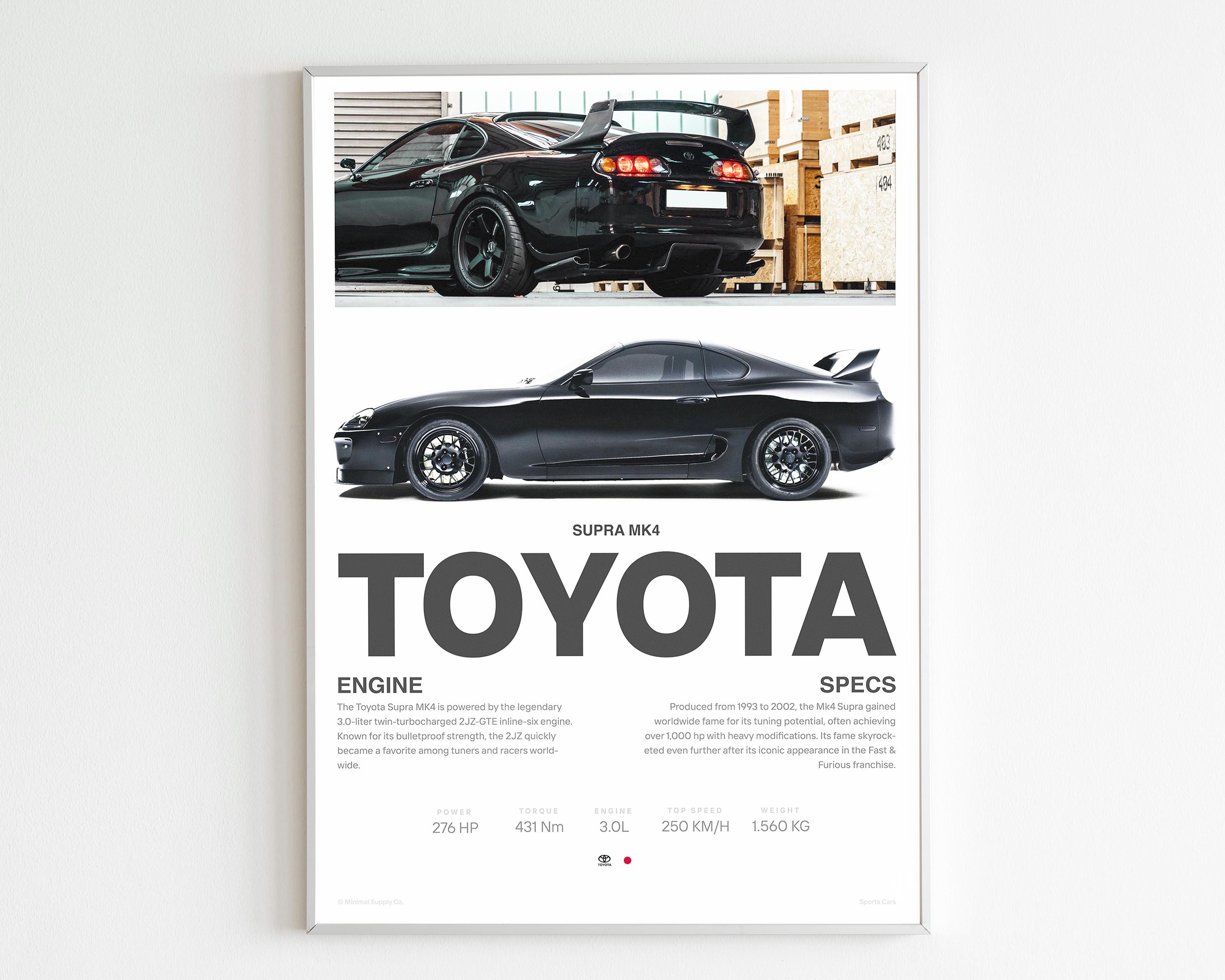Toyota Supra MK4 Poster | JDM Legend Wall Art | Supra Car Print | Fast ...