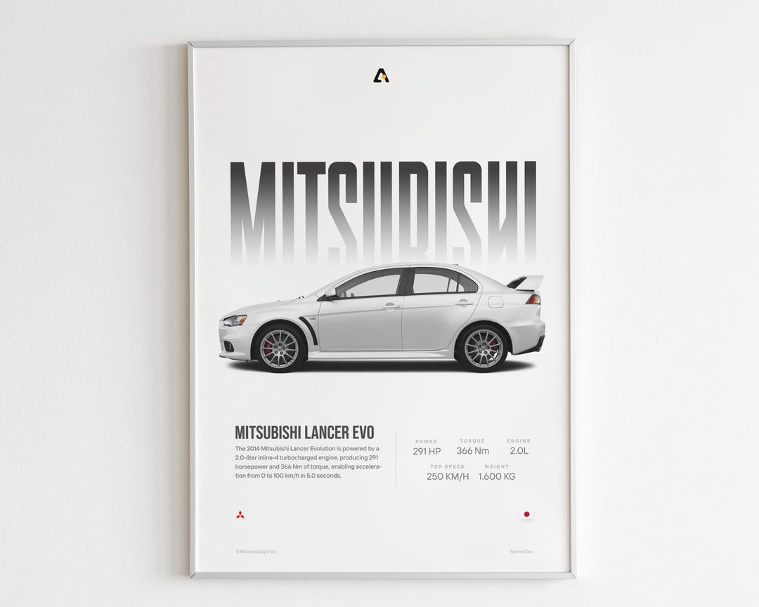Mitsubishi Lancer Evo Poster | Rally Car Wall Art | Gift for Him ...