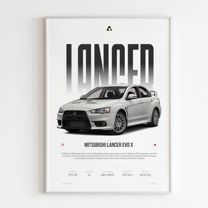 Mitsubishi LANCER EVO X | jdm Car Poster | digital Wall Art | japan ...