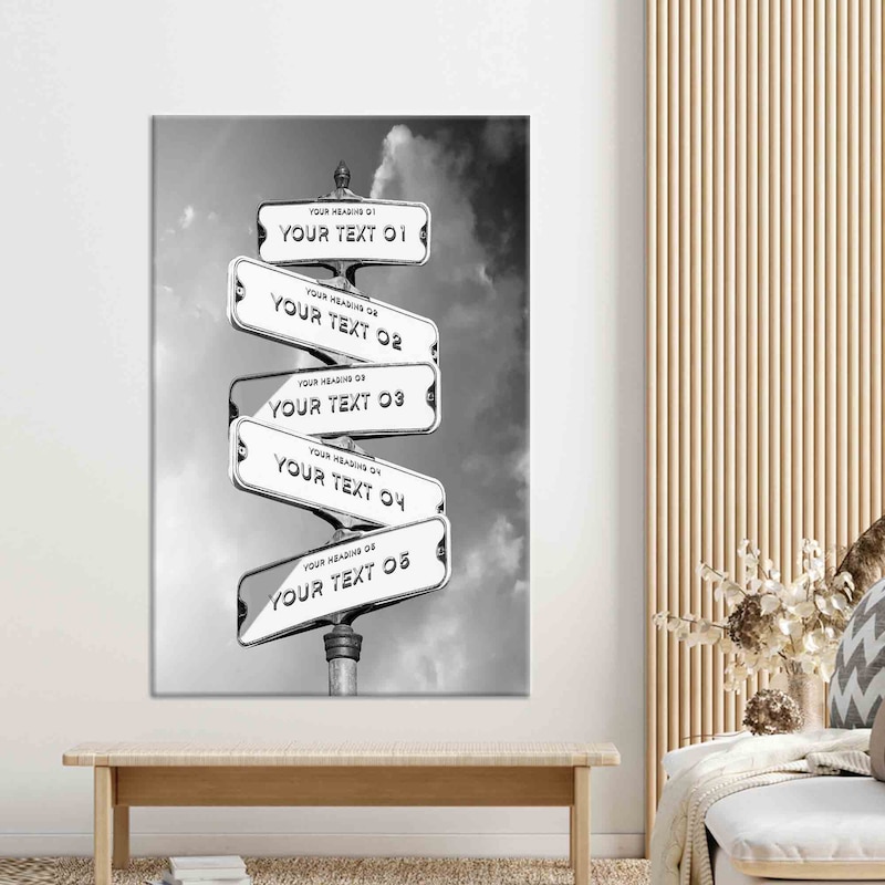 Custom Wall Art - Etsy