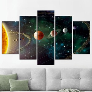 Solar System, Space Wall Decor, Planets Wall Art, Sun Wall Decor ...