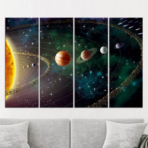 Solar System, Space Wall Decor, Planets Wall Art, Sun Wall Decor ...
