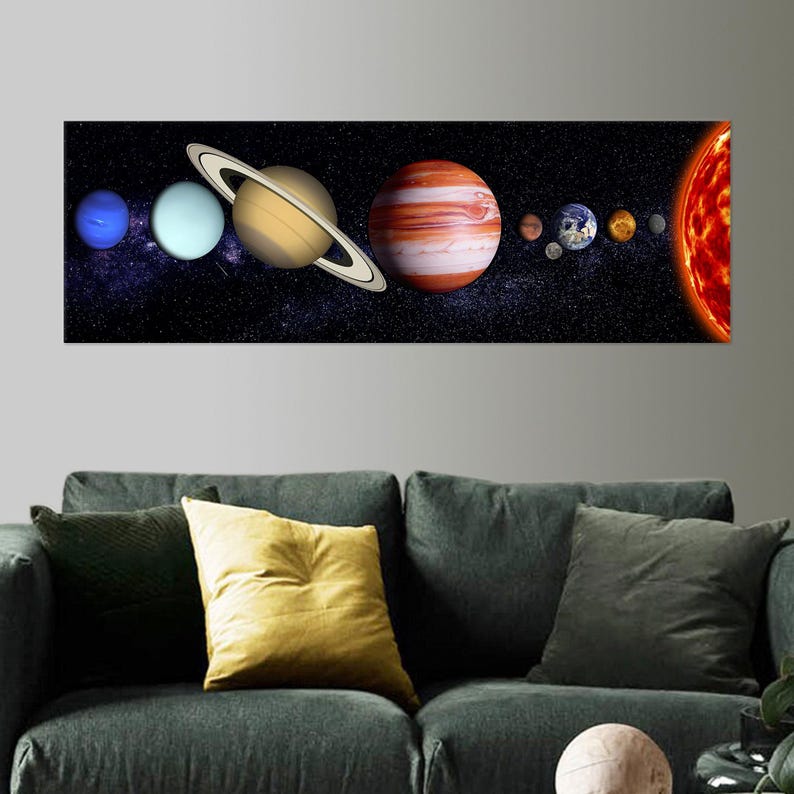Solar System Canvas Wall Art: Galaxy Planets, Kids Room Decor - Etsy