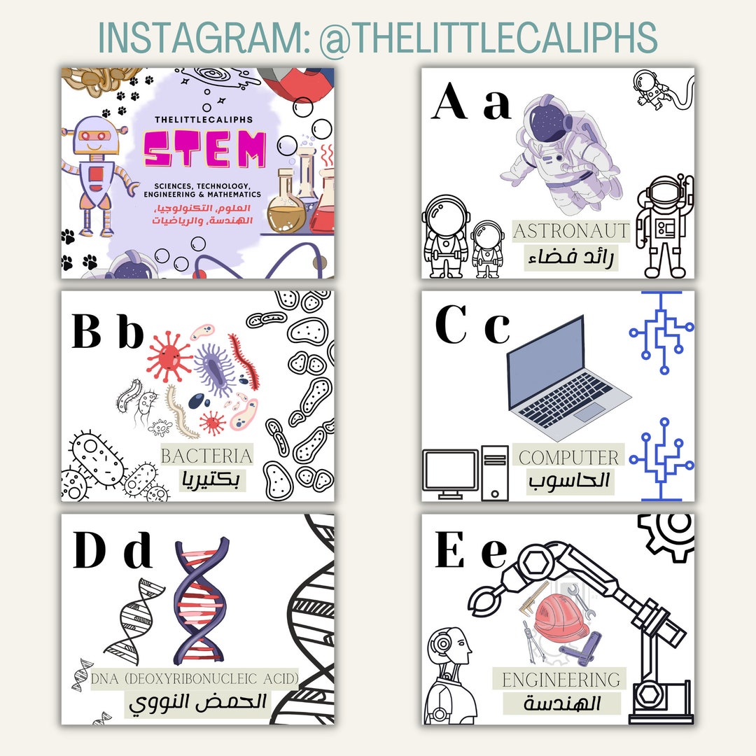 ULTIMATE GUIDE to the Abcs of STEM in Arabic Coloring Cards - Etsy