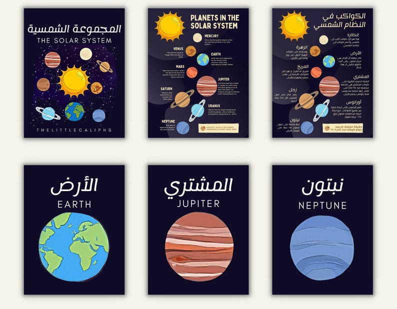 The Solar Sytem - Flashcards & Activity - EN/AR - Etsy