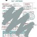 English Grammar - Study Bundle - Etsy