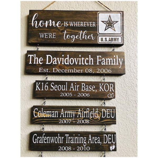Military Home - Etsy