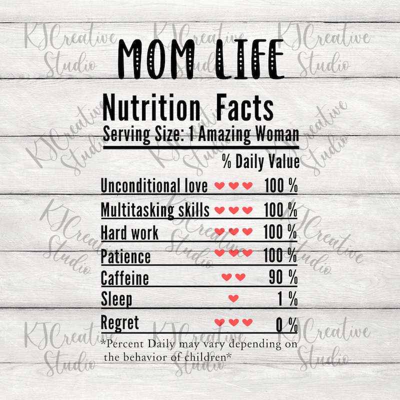 Prom Nutritional Facts - Etsy