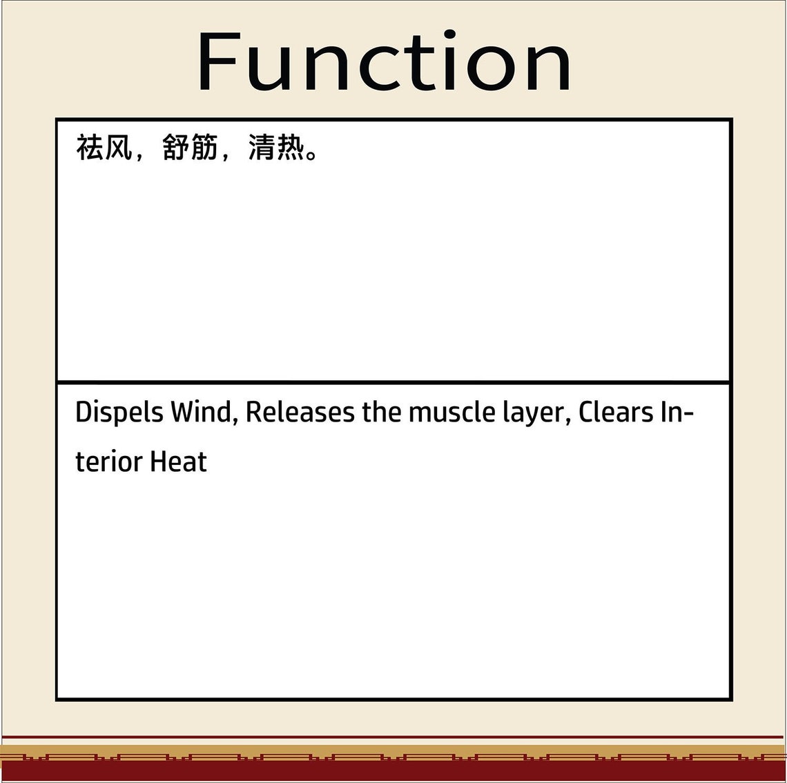 Chai Ge Jie Ji Tang 柴葛解饥汤 胶囊 Bupleurum and Kudzu Decoction to Release ...