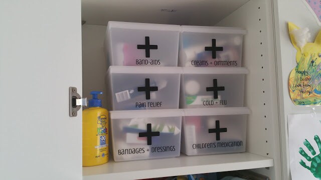 First Aid Kit Labels SVG, Medicine Labels, Vinyl Medicine Decals, First ...