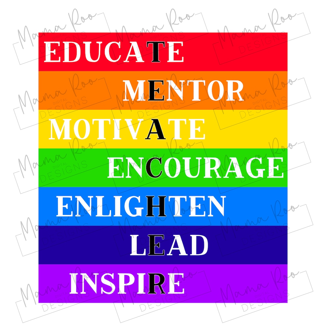 Teacher Thank You Bright Acrostic PNG Design | Instant Download ...