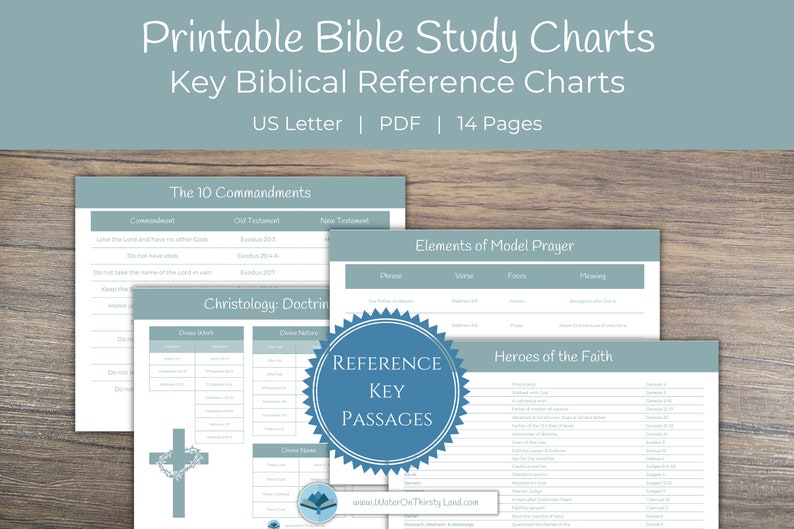 Bible Study Charts, Helpful Bible Study Tools for Christians - Etsy