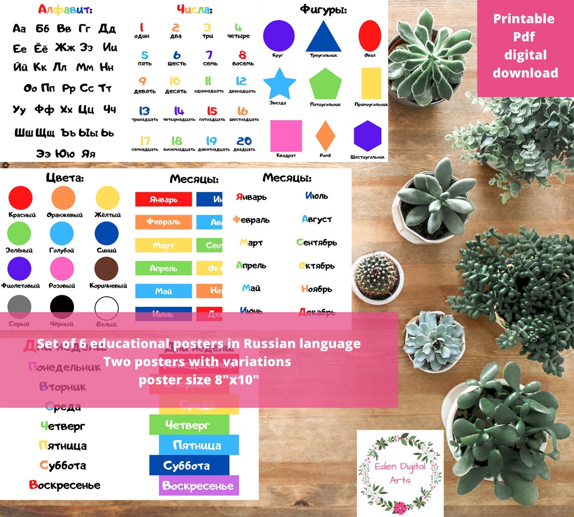 Educational Posters in Russian Language for Kids Printable | Etsy