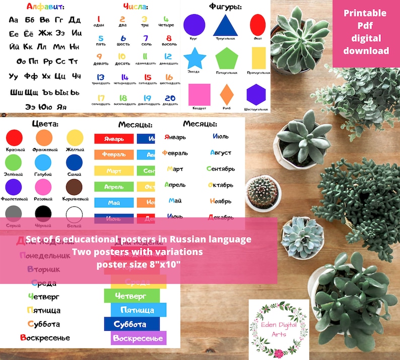 Educational Posters in Russian Language for Kids Printable | Etsy