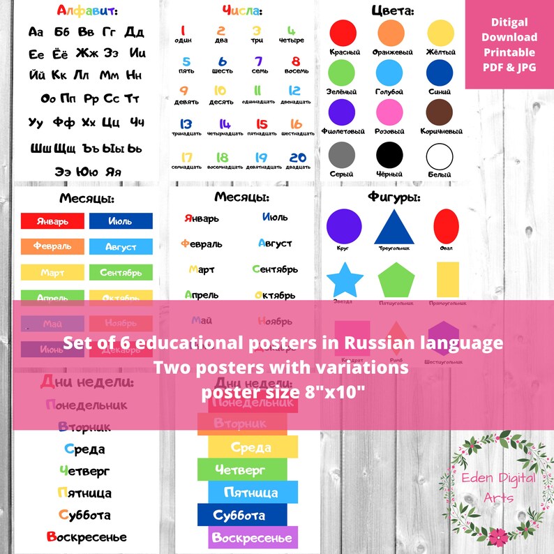 Educational Posters in Russian Language for Kids Printable | Etsy