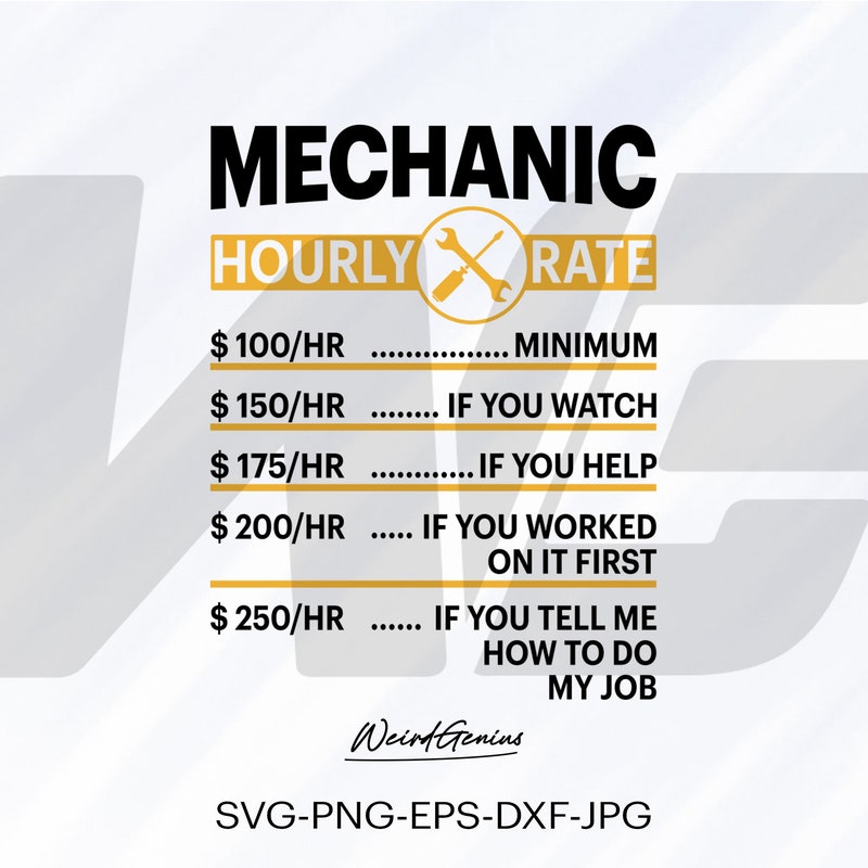 Mechanic Svg - Etsy