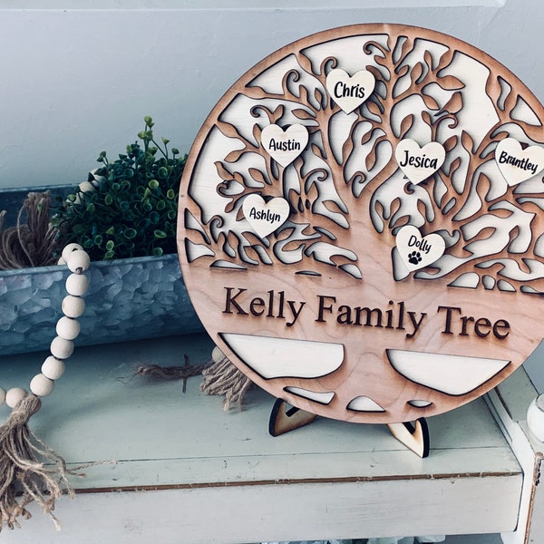 Family Tree Sign - Etsy